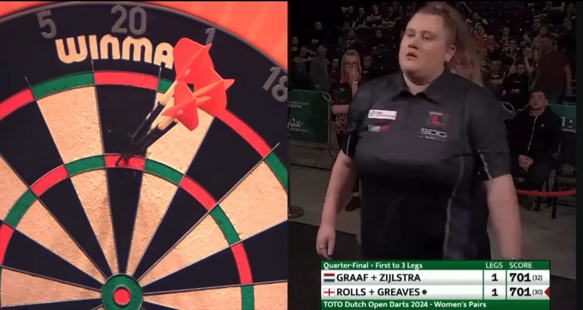 VIDEO: Beau Greaves baart opzien met drie 180-scores in leg op Dutch Open