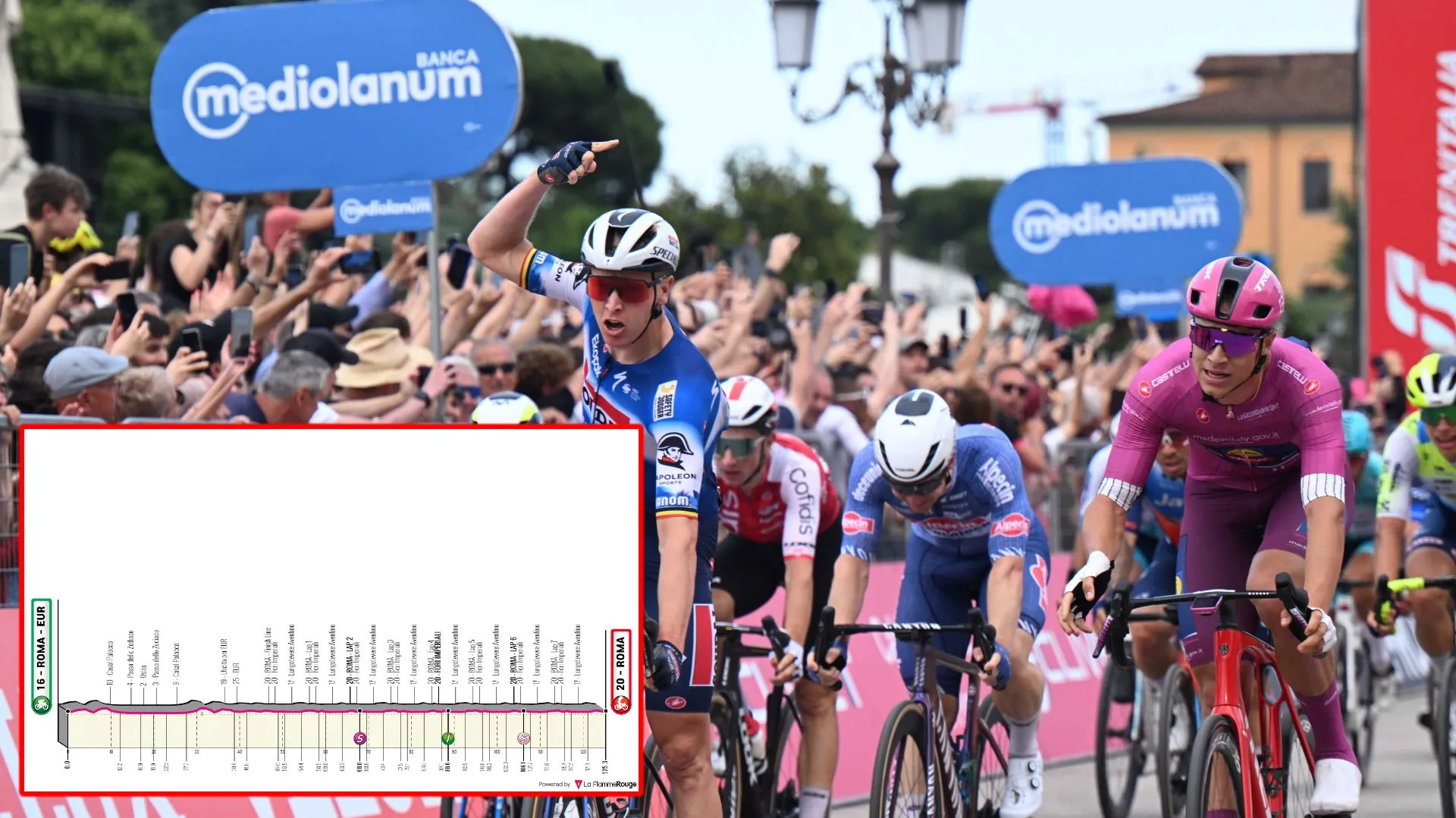 VOORBESCHOUWING | Giro d'Italia 2024 etappe 21 - Sprintgevecht tussen ...