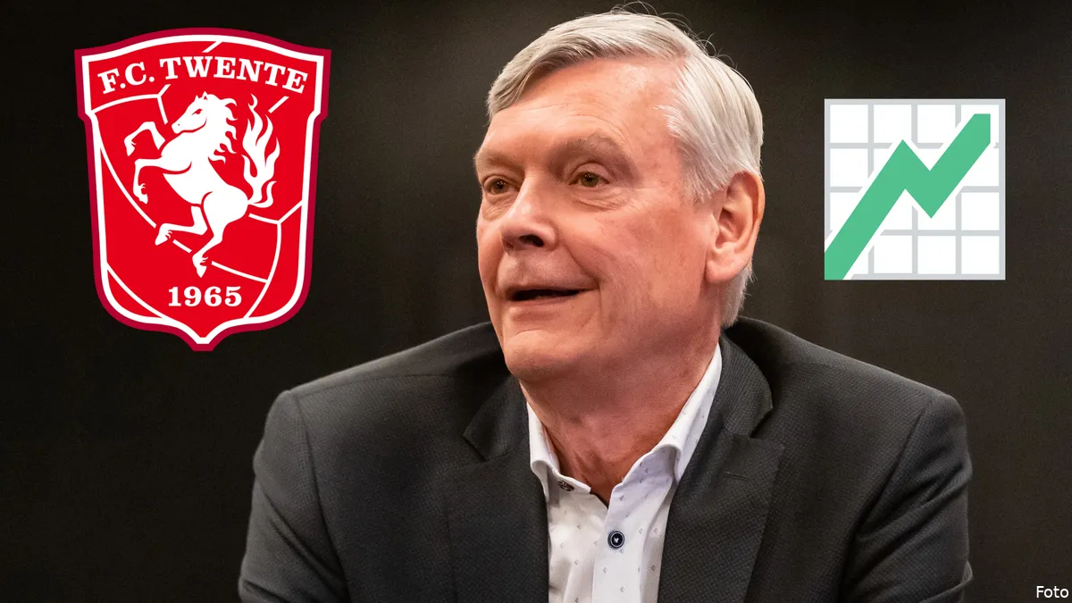 FC Twente passeert AZ op begrotingsranglijst eredivisieclubs 2023-2024 | Twenteinsite.nl