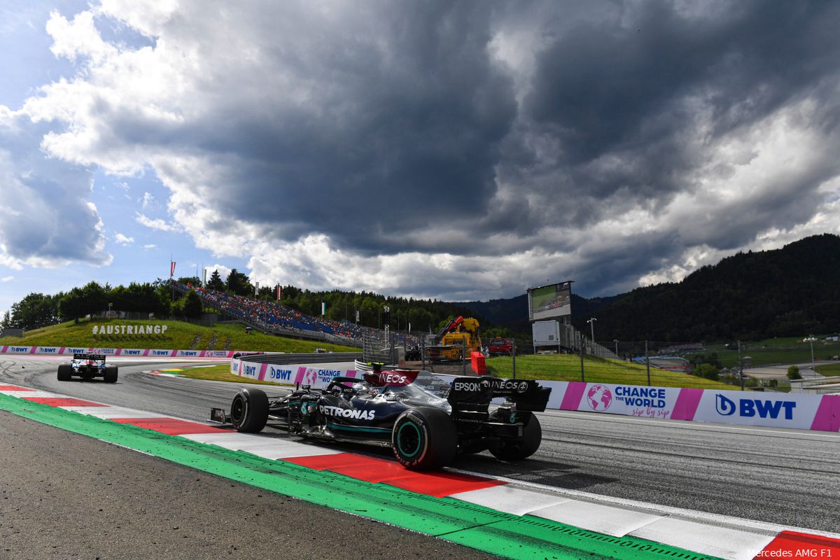 Overzicht Tijden Formule 1 Grand Prix Van Oostenrijk