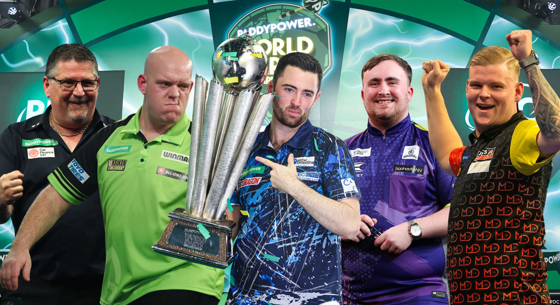 Alles over het WK Darts 2025: Speelschema, uitslagen, tv gids en prijzengeld