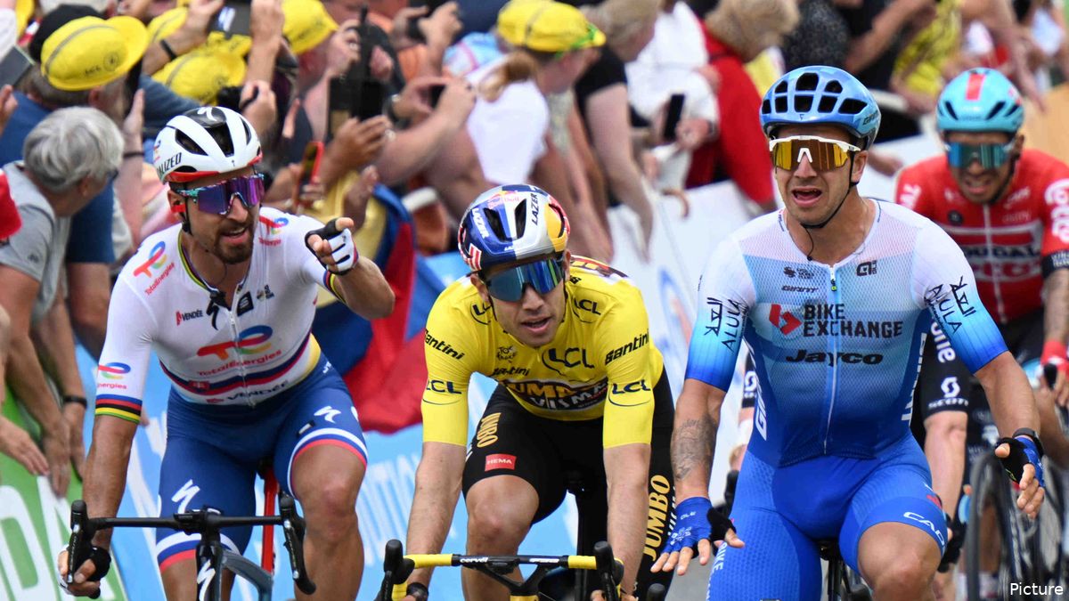 TV Guide - watch tour de france 2023 | CyclingUpToDate.com