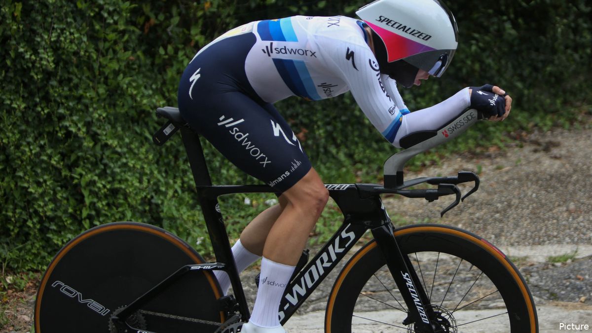 Start Times & Order - 2023 European Championships women's Elite time ...