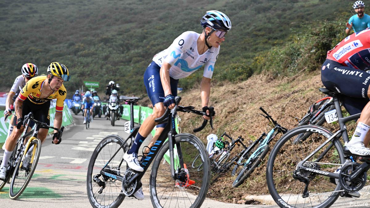 UCI Rankings Update | Enric Mas drags Movistar out of relegation zone ...