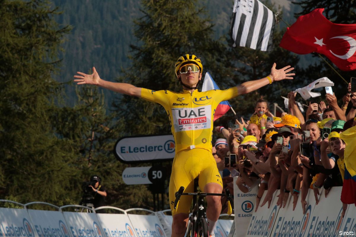 UCI presenteert gruwelijk zwaar WK 2025 in Rwanda: 5.500 ...