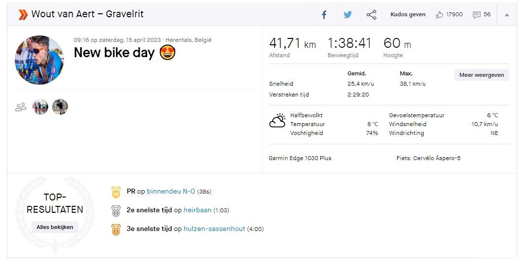 Ondertussen In Het Peloton Héél Wat Pks Bij Elkaar Van Der Poel