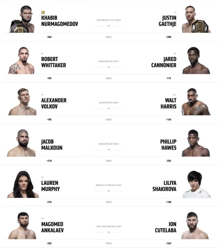 LIVESTREAM! UFC 254 kijken: hier zie je alle gevechten