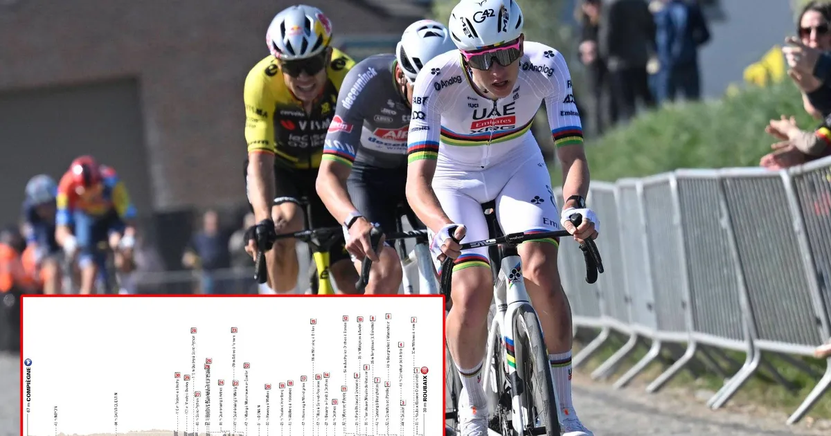 PREVIEW | Paris-Roubaix 2025 - Will Pogacar win Roubaix in his debut ...