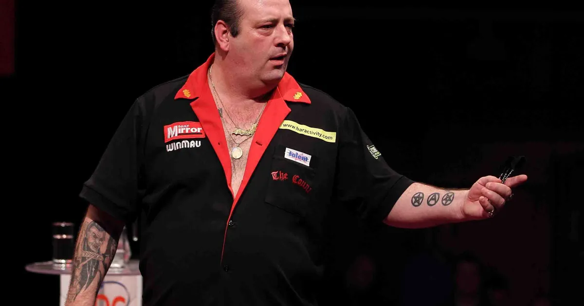 BACK IN THE DAY WITH: Ted Hankey - From Hero to Zero: two-time world ...