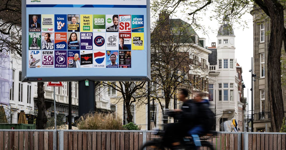 Stem je links of rechts? Wat je politieke voorkeur zegt over je ...