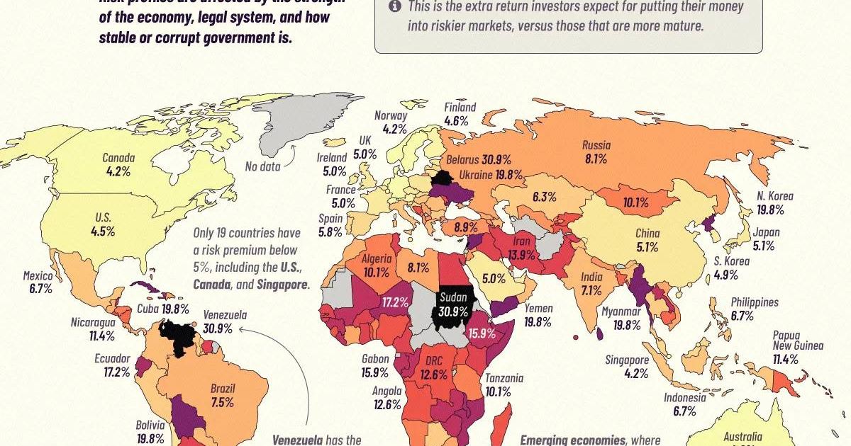 In kaart gebracht: De meest risicovolle markten ter wereld in 2026