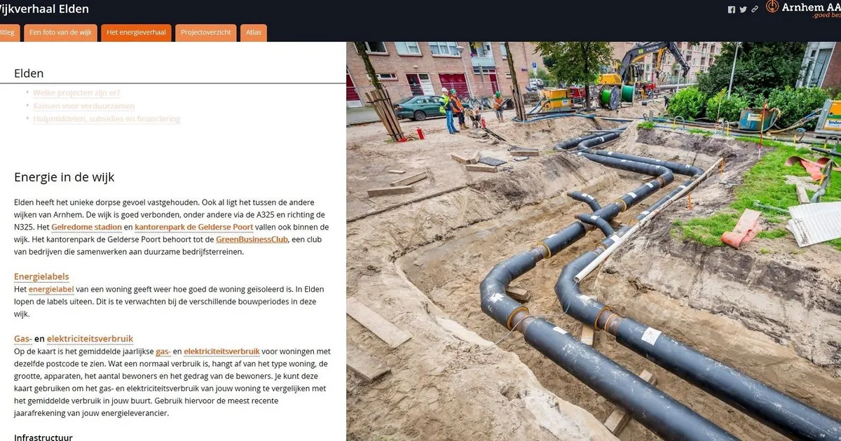 Duurzame initiatieven Arnhemse wijken in kaart