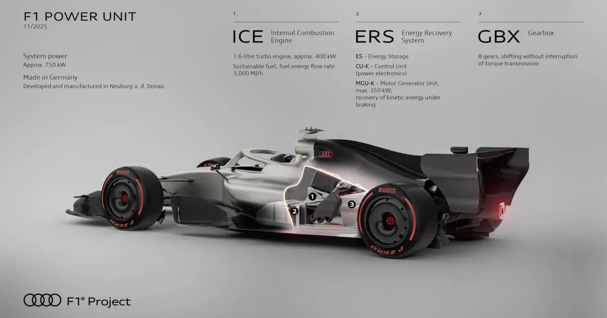 La F1 davanti a un bivio: per il futuro dovrà allontanarsi dall ...