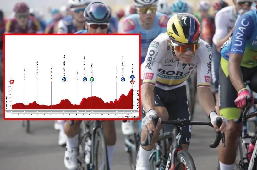 PREVIEW | Volta ao Algarve 2023 stage 2 - Climbers face off at Alto da ...