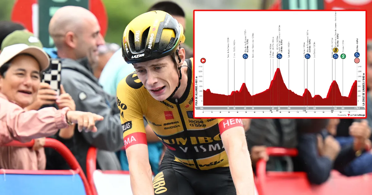 PREVIEW | Vuelta a Espana 2023 stage 18 - Sepp Kuss' red jersey closer ...