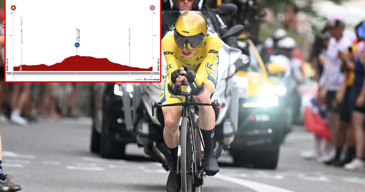 PREVIEW | Itzulia Basque Country 2024 stage 1 - Evenepoel, Vingegaard ...