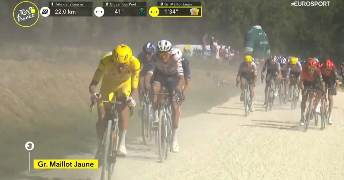 VIDEO: Tadej Pogacar obliterates GC group with blistering attack with ...