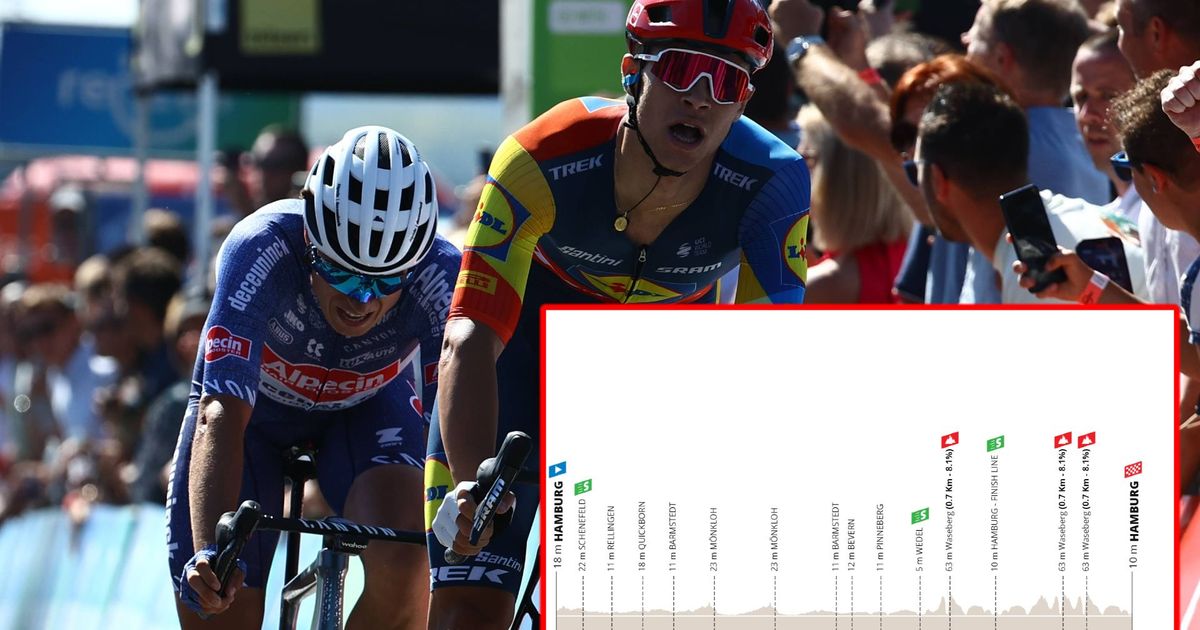 PREVIEW | BEMER Cyclassics 2024 - Sprinter showdown featuring Jonathan ...