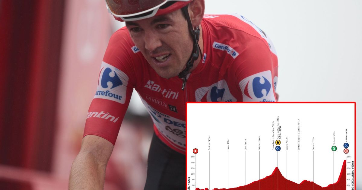 PREVIEW | Vuelta a Espana 2024 stage 19 - 5 seconds separate Ben O ...