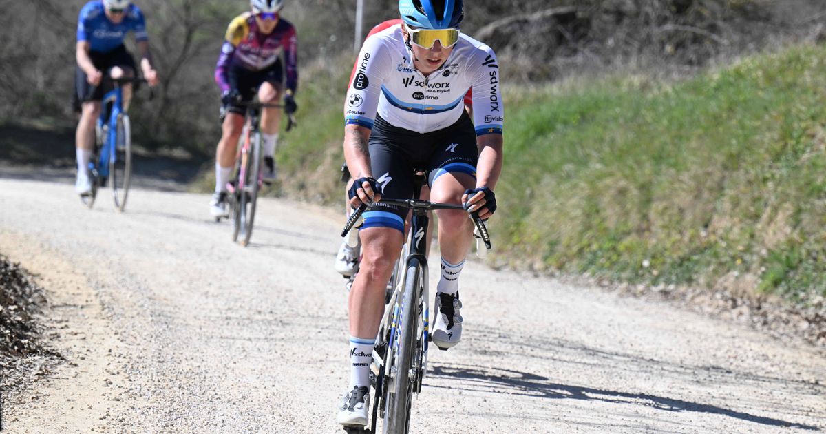 Final Startlist Milano-Sanremo Women 2025 | Lotte Kopecky, Demi ...