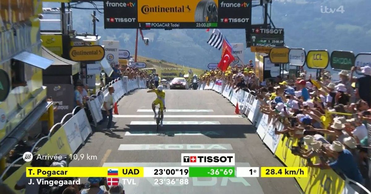 Never in doubt! Tadej Pogacar makes another Tour de France statement ...