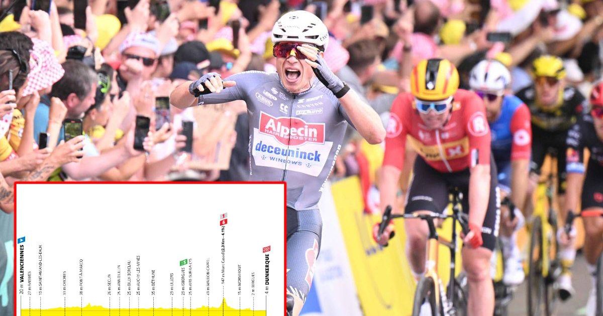 PREVIEW | Tour de France 2025 stage 3 - Will Milan or Merlier get ...
