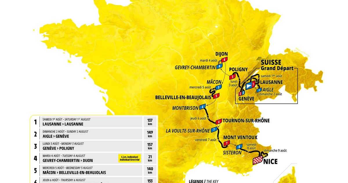 Profile & Route Tour de France Femmes 2026 - Mont Ventoux and Col d'Èze ...