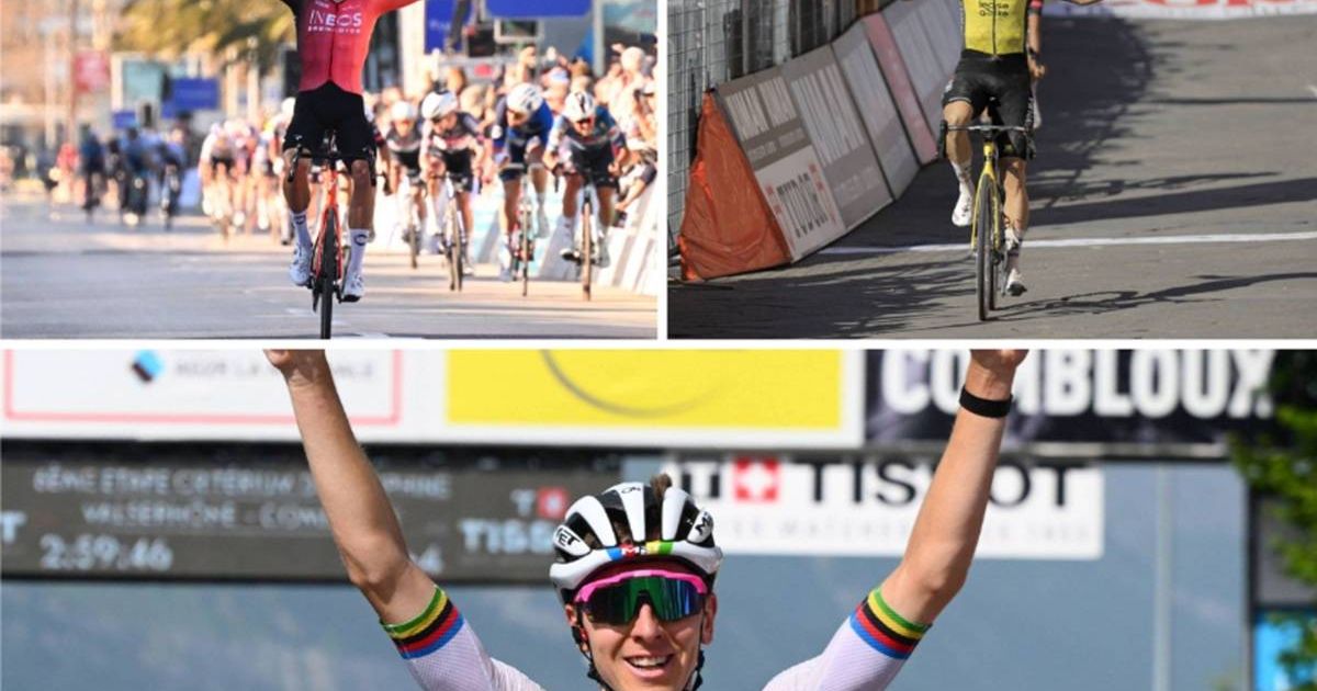 INEOS Grenadiers on top; Visma and UAE on bottom - How much have teams ...