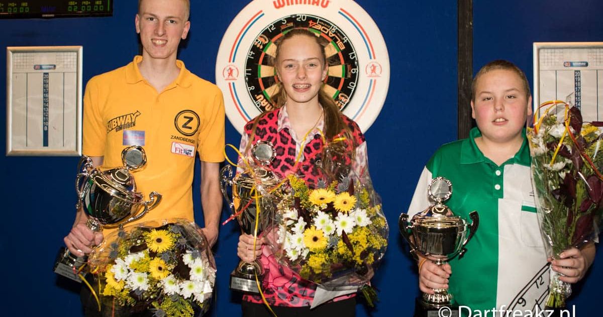 Nijman, Rietbergen en Van der Vloed winnen NDB 6 het Open Rotterdam