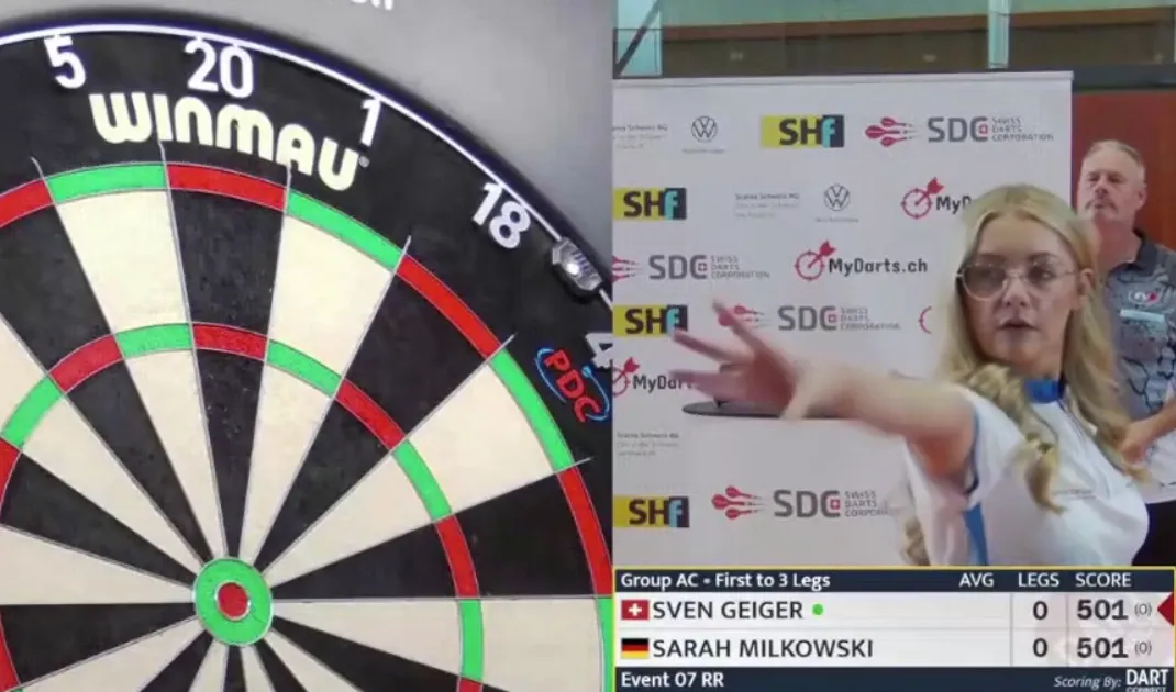 Dit moment van Sarah Milkowski gaat momenteel viral en dat is niet ...