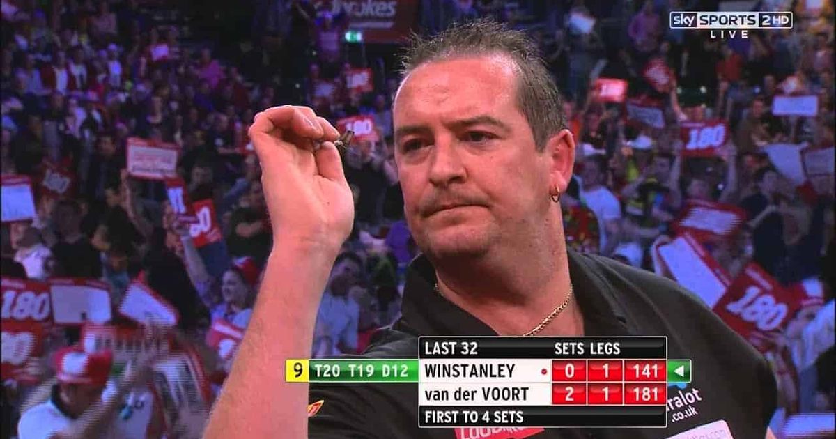 ZURÜCK IN DIE VERGANGENHEIT MIT: Dean Winstanley: WM-Finale beim Debüt ...
