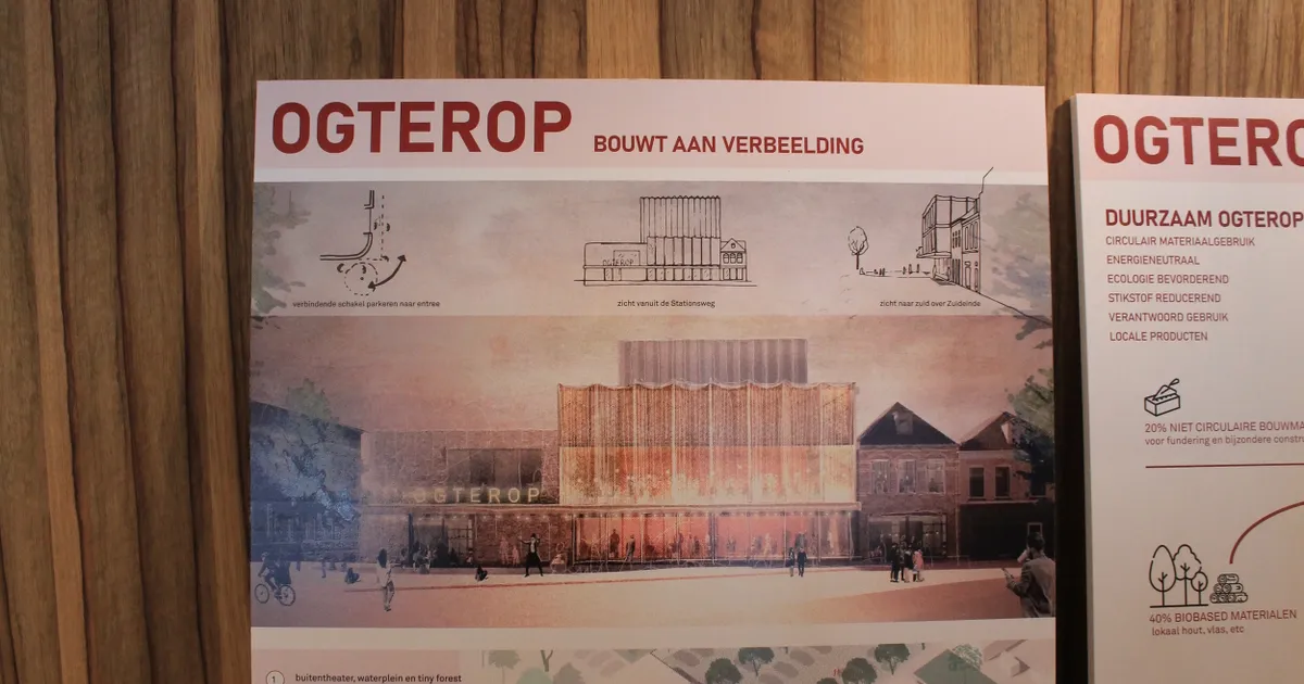 Hoe komt het toekomstige Ogterop eruit te zien? Nou, misschien wel zo