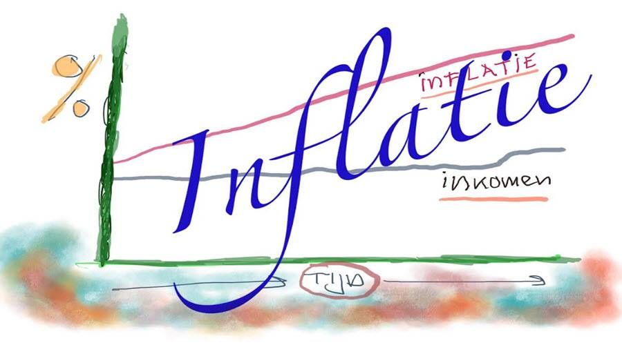 Mijmeringen: 'Inflatie'