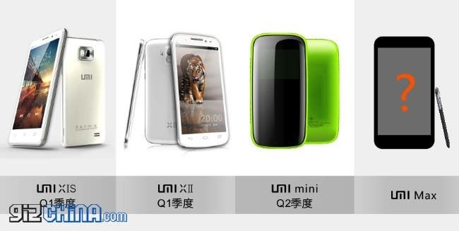 Leaked roadmap shows 4 UMi phones in the works