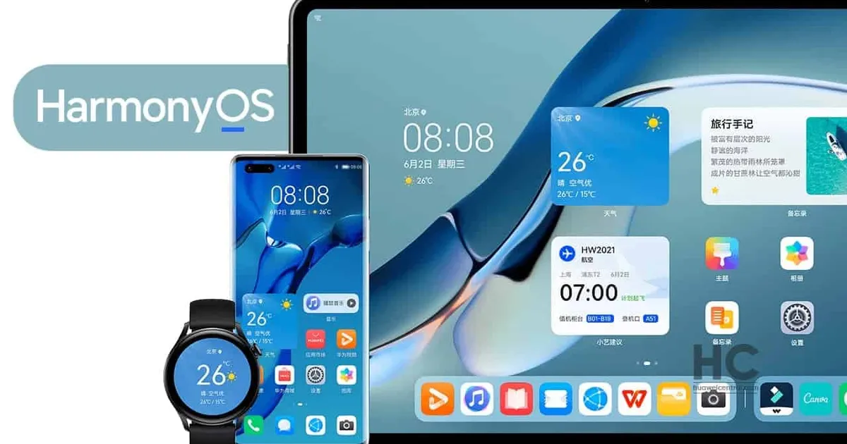 Huawei launches HarmonyOS background task management development guide
