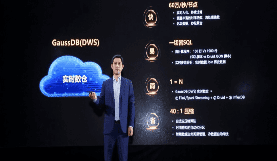 Huawei Cloud releases GaussDB (DWS) real-time data warehouse