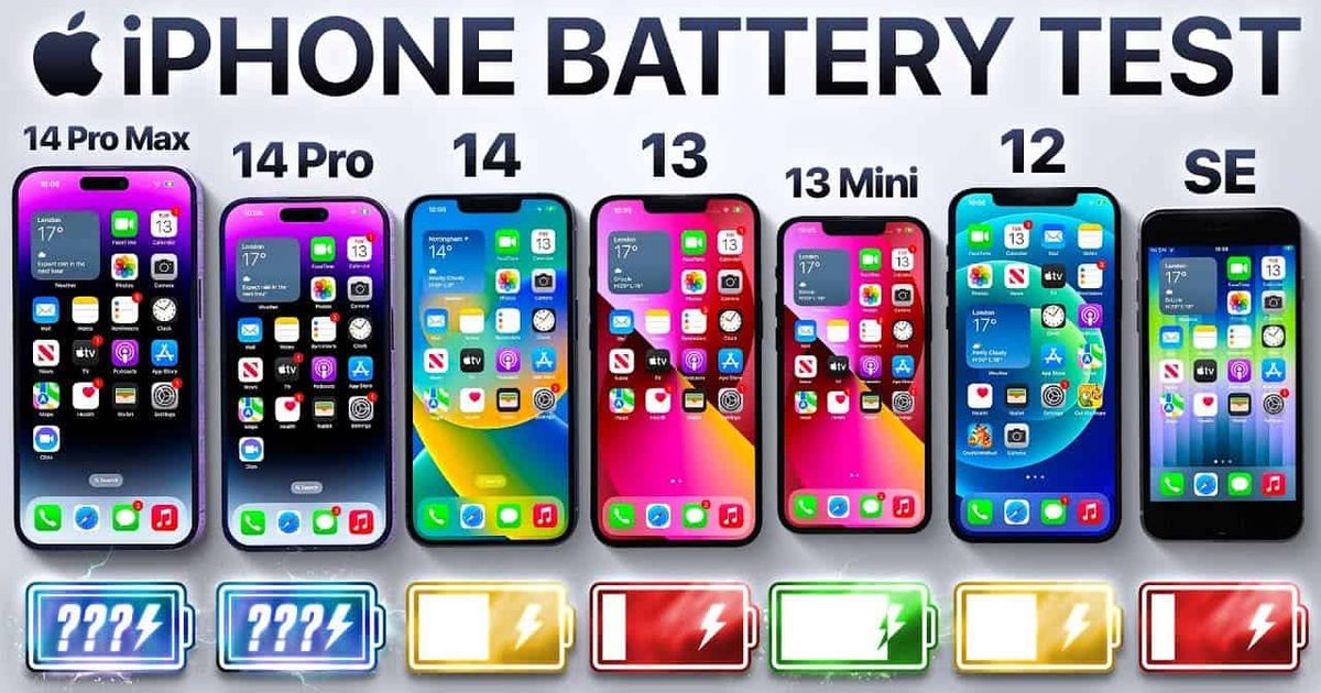 iPhone 14 Pro Max vs 14 Pro / 14 / 13 / 13 mini / SE Battery Test