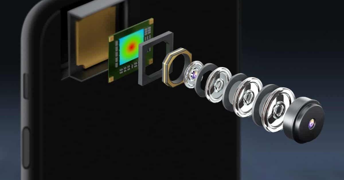Sony wants to revolutionize its multi-layer CMOS sensor - Gizchina.com