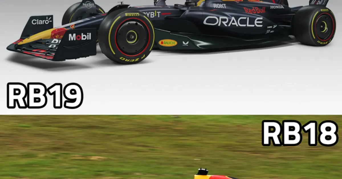 Red Bull presents the 'new' RB19, and these are the small differences