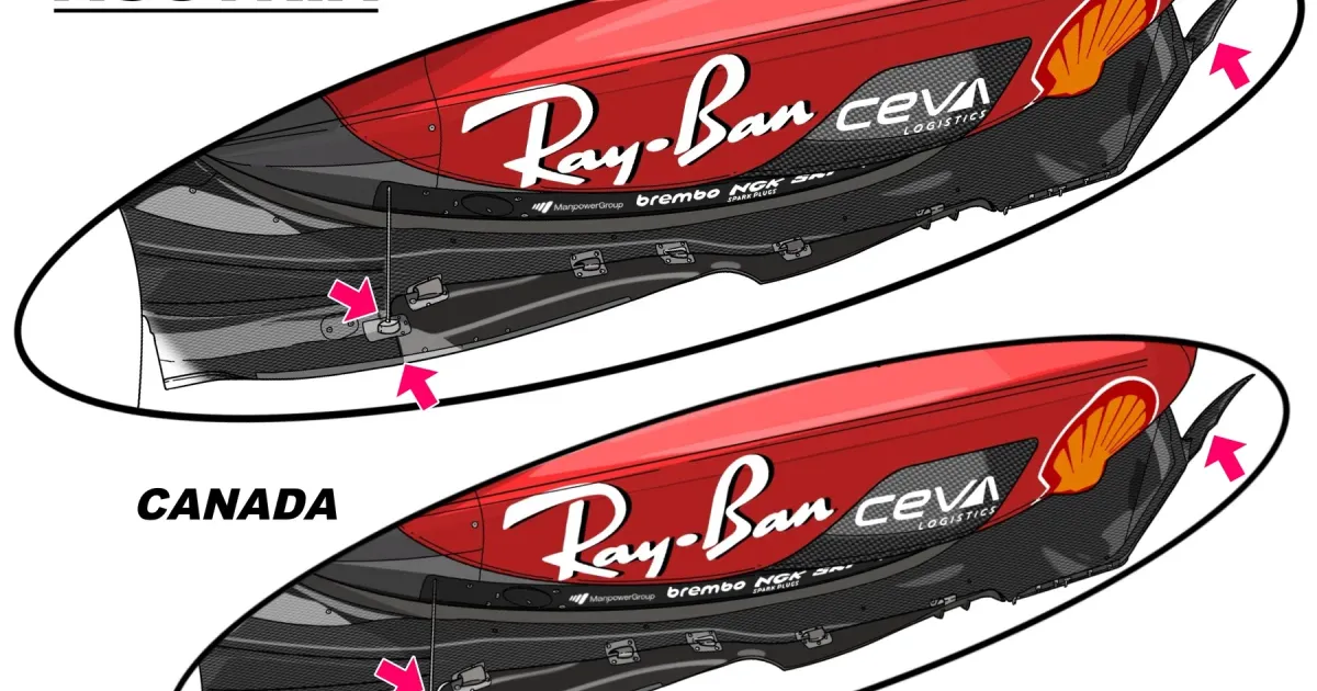 Technical Analysis | Why Ferrari could be Red Bull's closest rivals in 2024