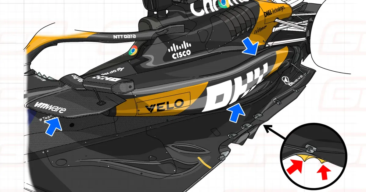 Tech Preview | Imola weekend crucial to define hierarchies among top teams