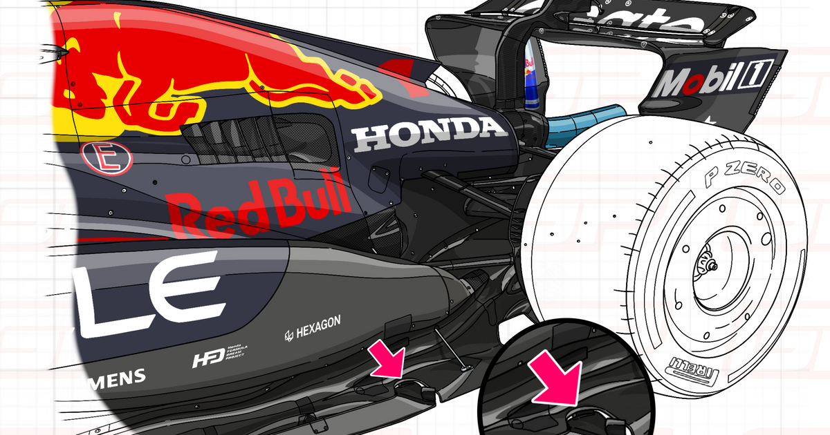 Verstappen’s Baku Grand Slam: How Red Bull’s New Floor Transformed the RB21
