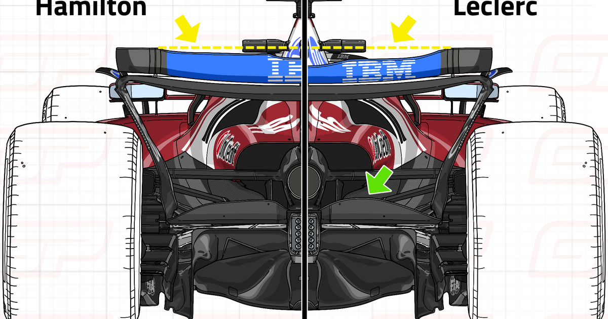 F1 Tech | How Baku highlighted the SF-25's still narrow working window