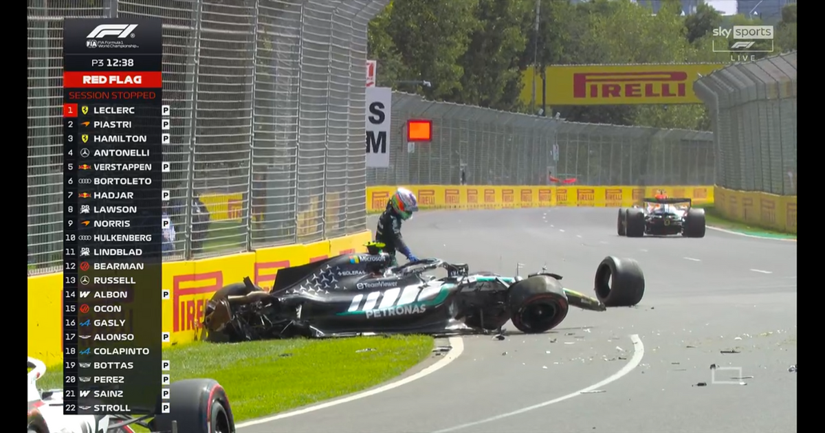 Kimi Antonelli shunt leaves Mercedes with race against time