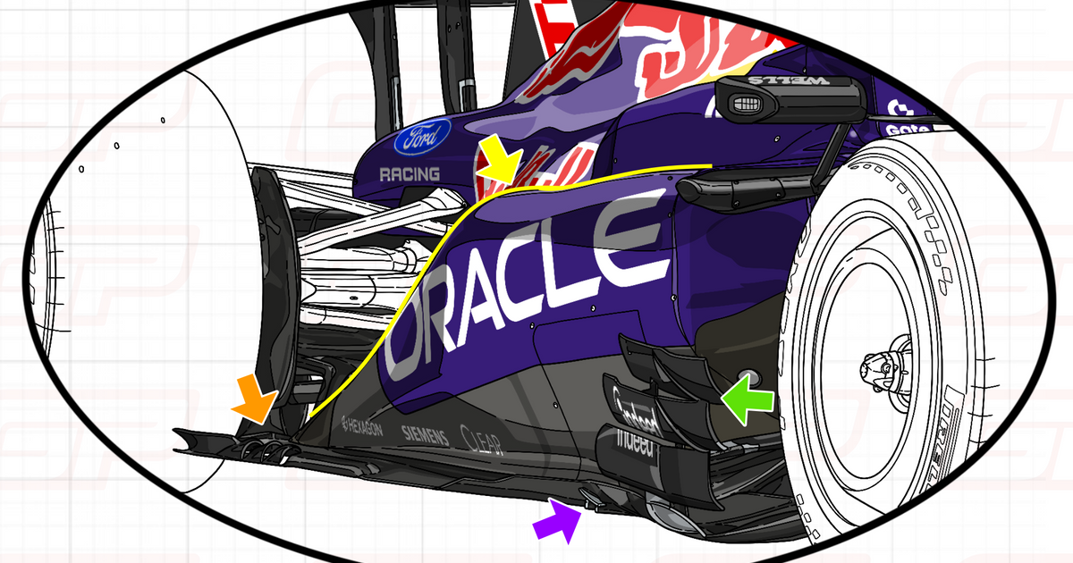 Red Bull’s Miami upgrade analysed: How RB22 “B” spec improved performance