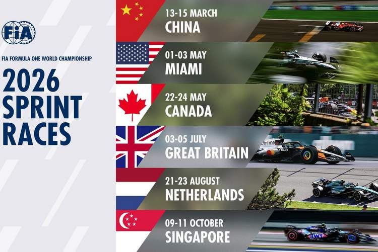 GRANDPRIX247 | Formula 1 and FIA Reveal six Sprint Races for 2026 season