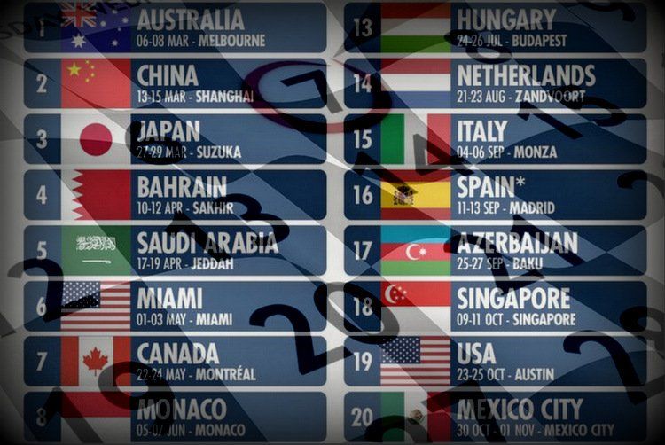 GRANDPRIX247 | Key Highlights from the 2026 Formula 1 Calendar