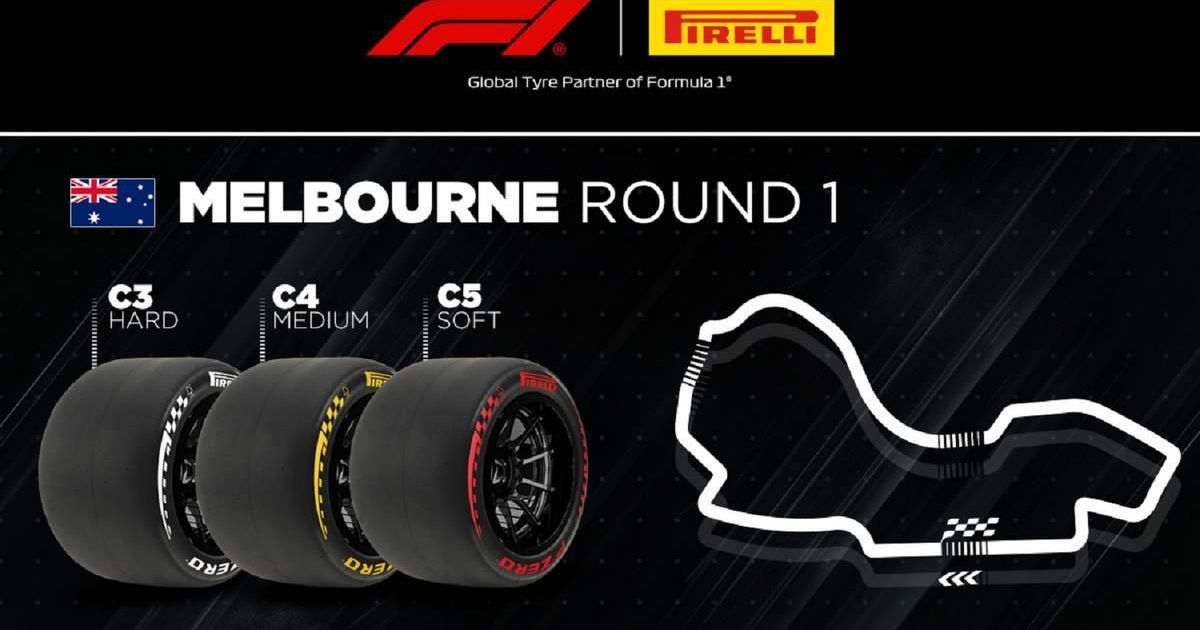 Pirelli preview 2026 Formula 1 season-opening Australian Grand Prix in ...