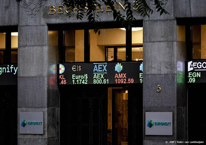 AEX-index voor het eerst sinds begin 2022 boven 800 punten