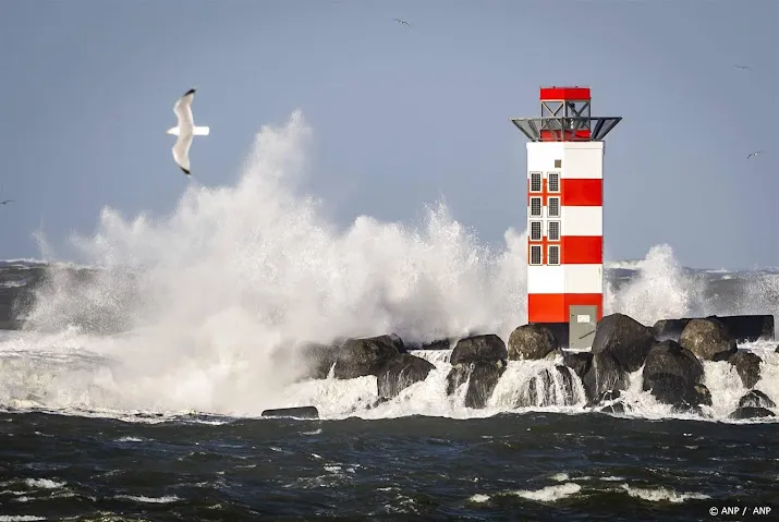 Eerste officiële storm van dit jaar gemeten in IJmuiden